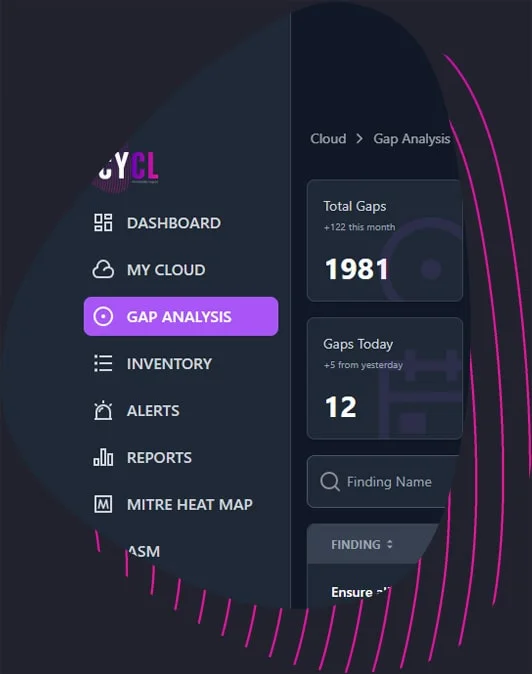 CYCL Platform - CYCL Cloud