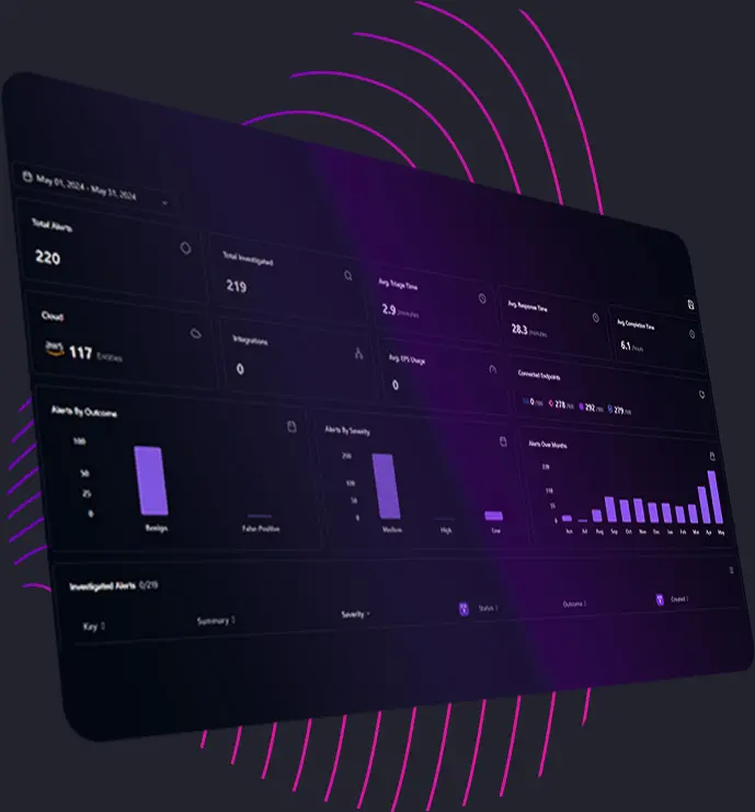 CYCL Platform - CYCL Cloud