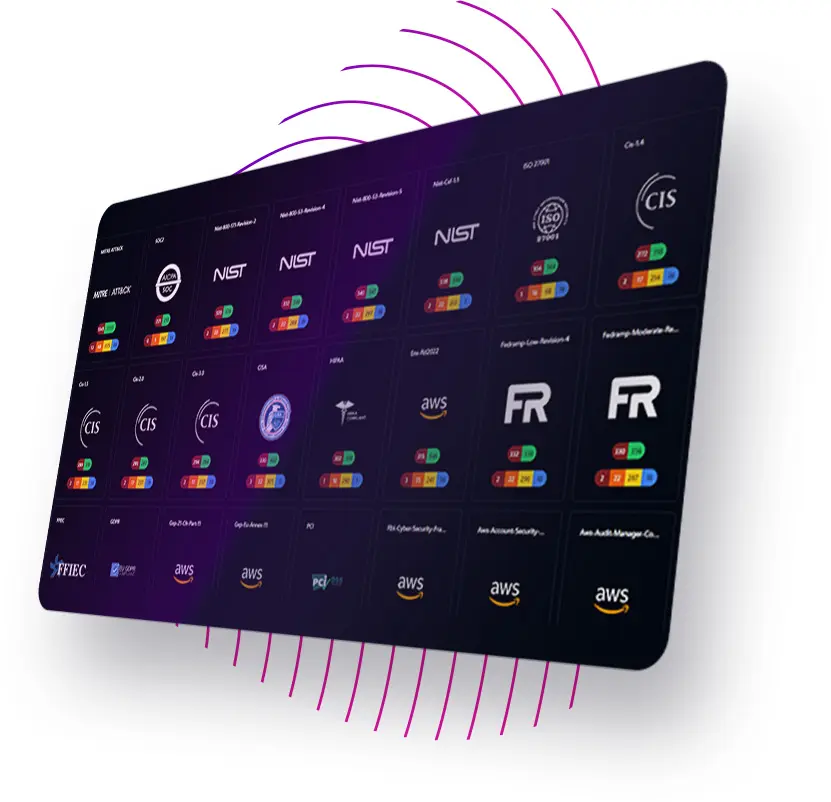 CYCL Platform - CYCL Cloud