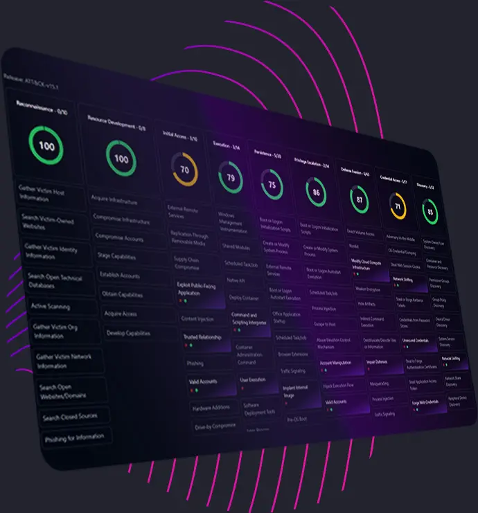 CYCL Platform - CYCL Cloud