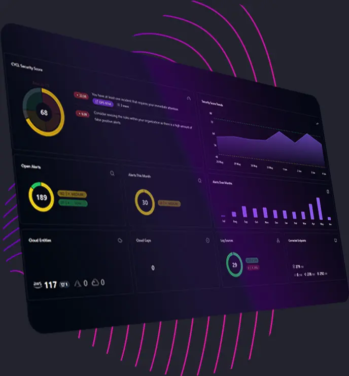 CYCL Platform - CYCL Cloud
