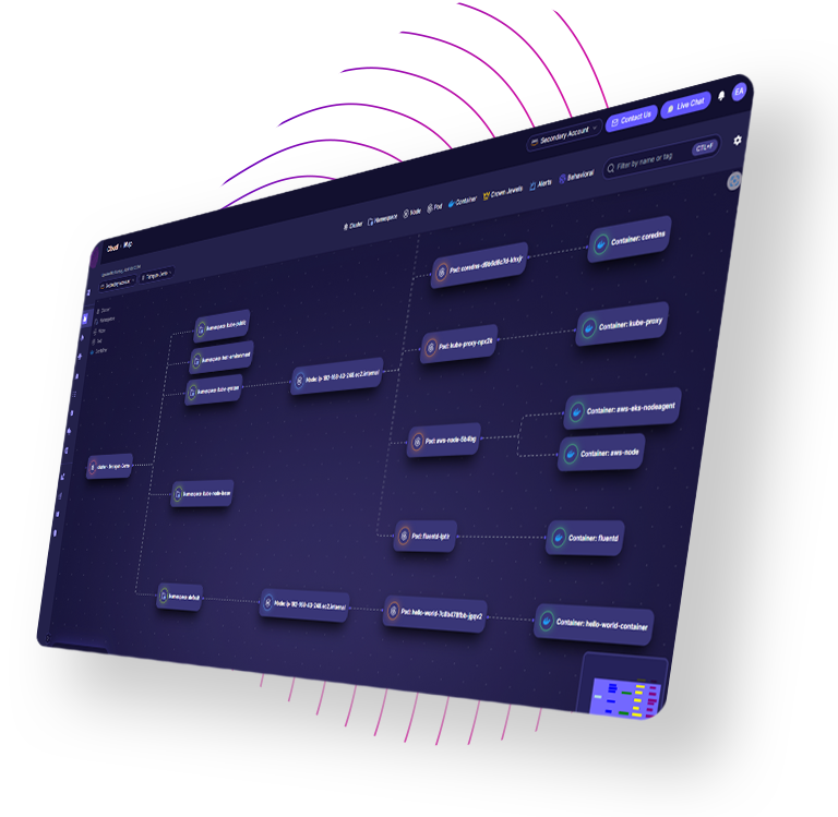 CYCL Platform - CYCL Cloud